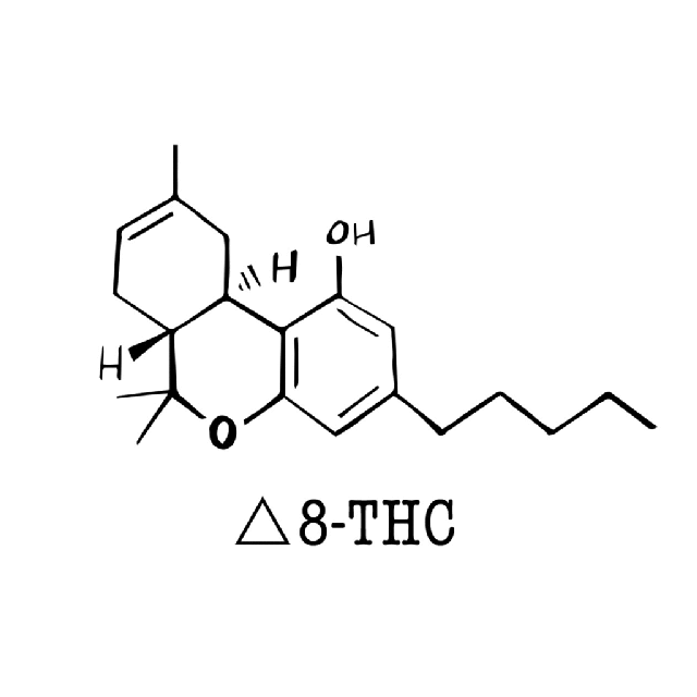 Delta-8 THC | GREEN CROSS ATX